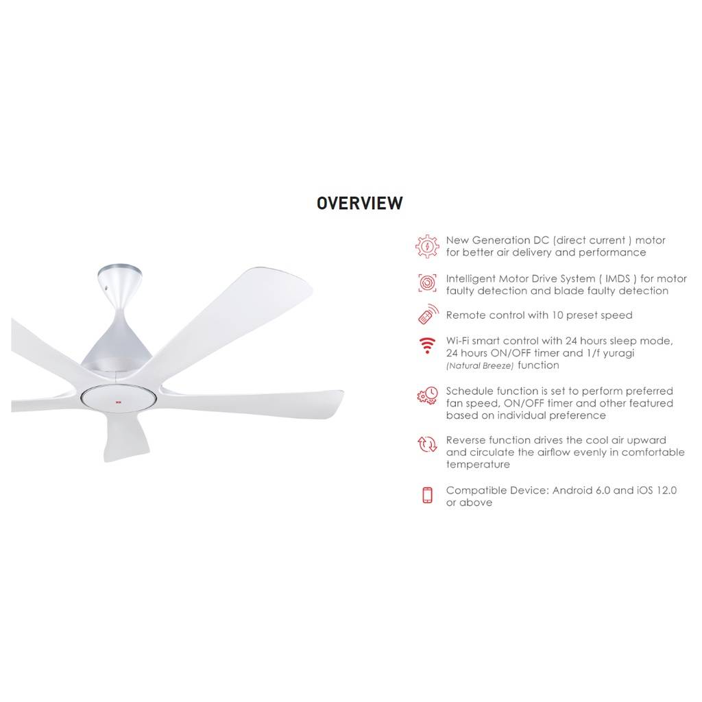 Kdk Dc Motor Ceiling Fan Malaysia | Shelly Lighting