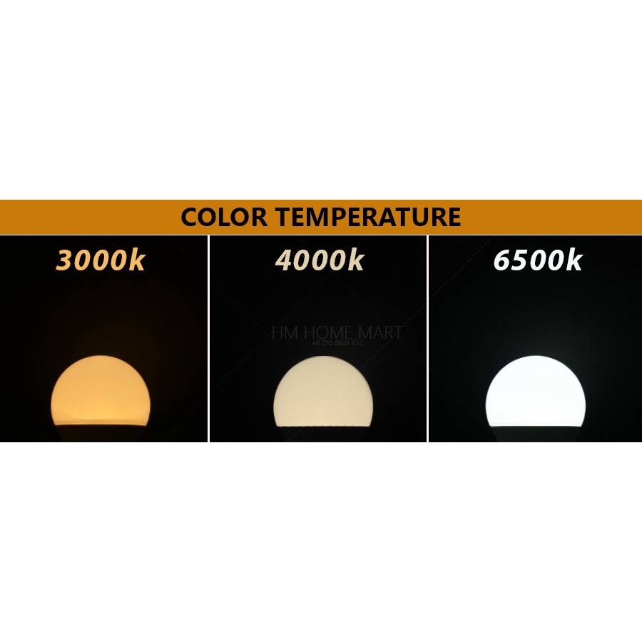 PRESTIGE LED Square Recessed Downlight 12W/18W/24W (3000K/4000K/6500K ...